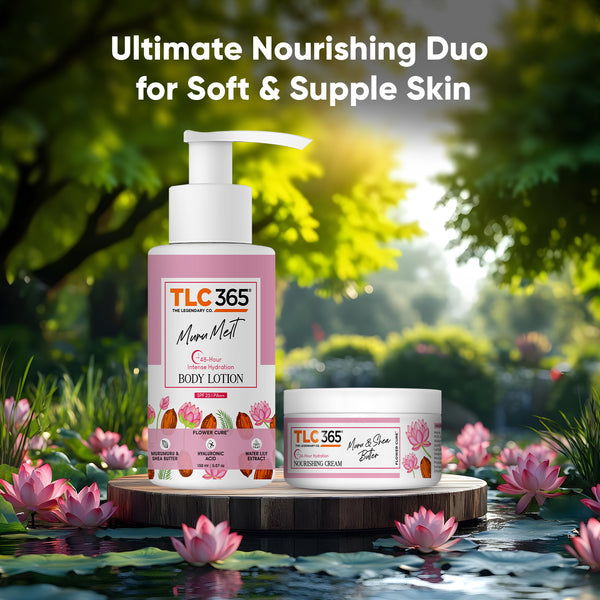 TLC365 | Skincare and Haircare Range powered by Flowercure
